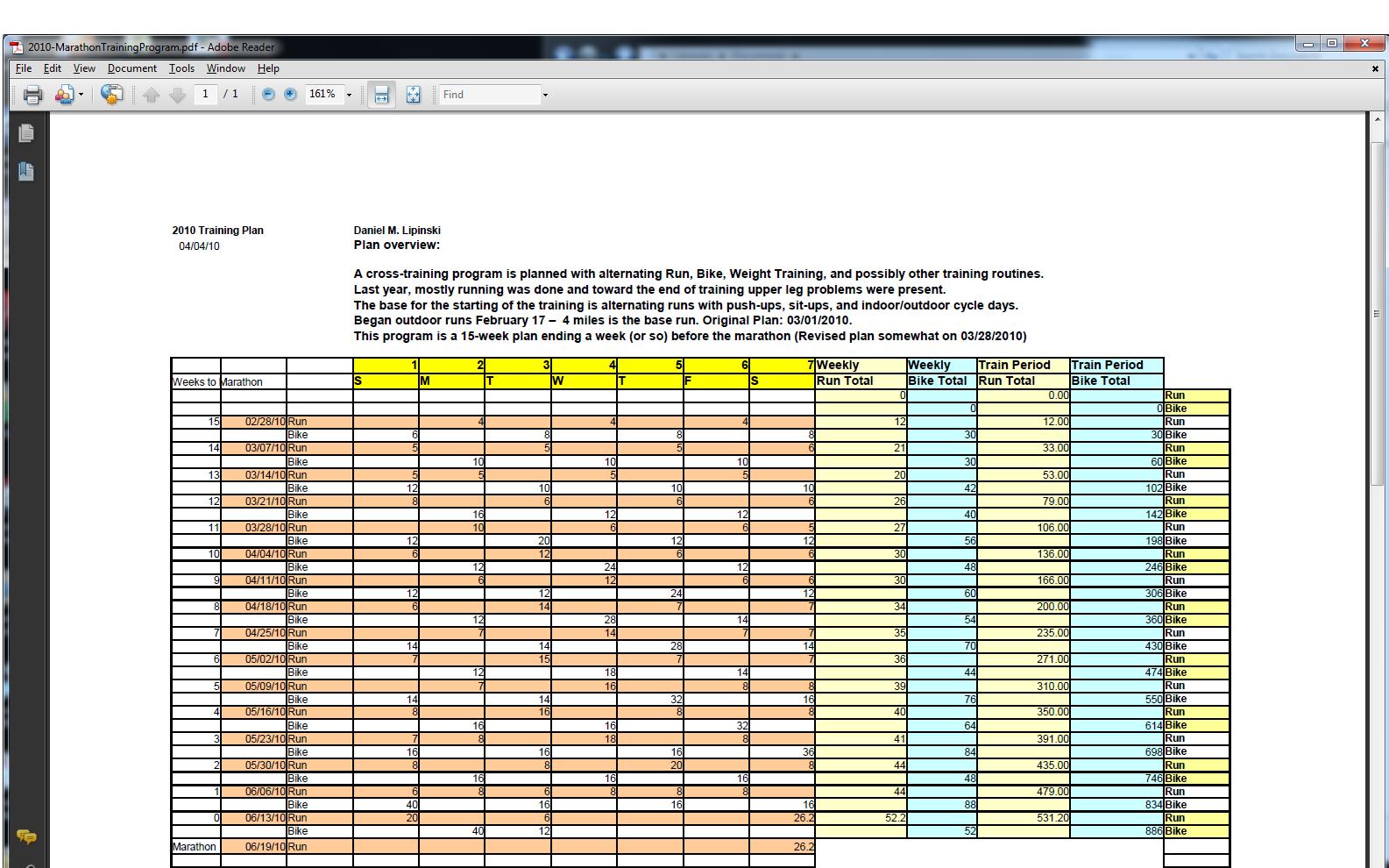 Life - One Day at a Time: The Running Plan and Updated Log