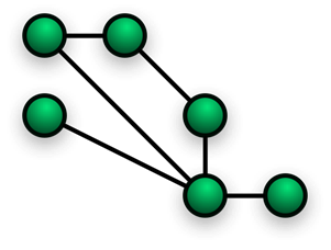 Networking: Partially connected mesh topology