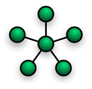 Networking: Star
