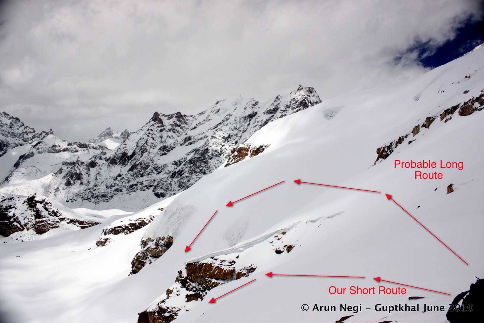 Snowscapes of The Himalayas: 8/29/10 - 9/5/10