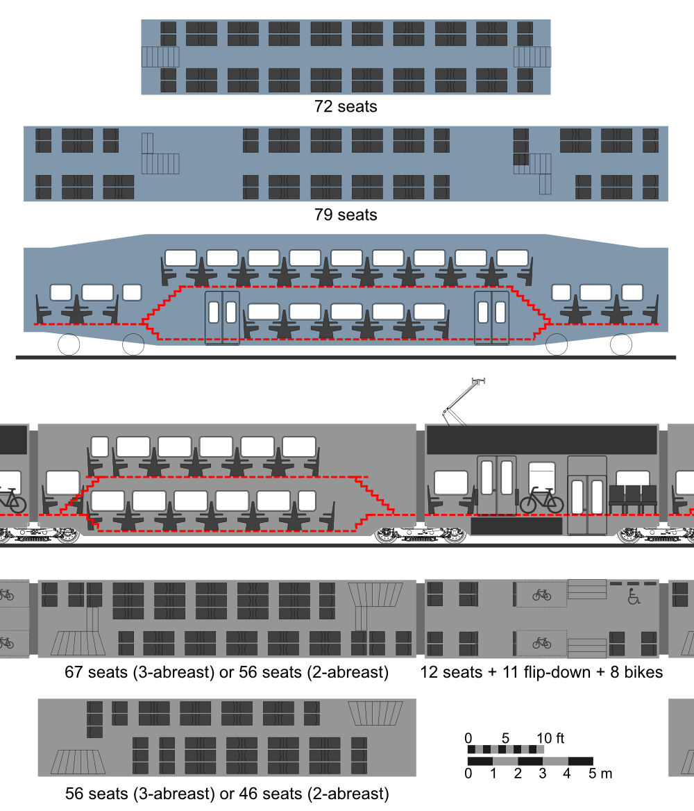 Caltrain HSR Compatibility Blog: Future EMU