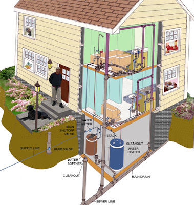 Blog Archives - friendlysokol