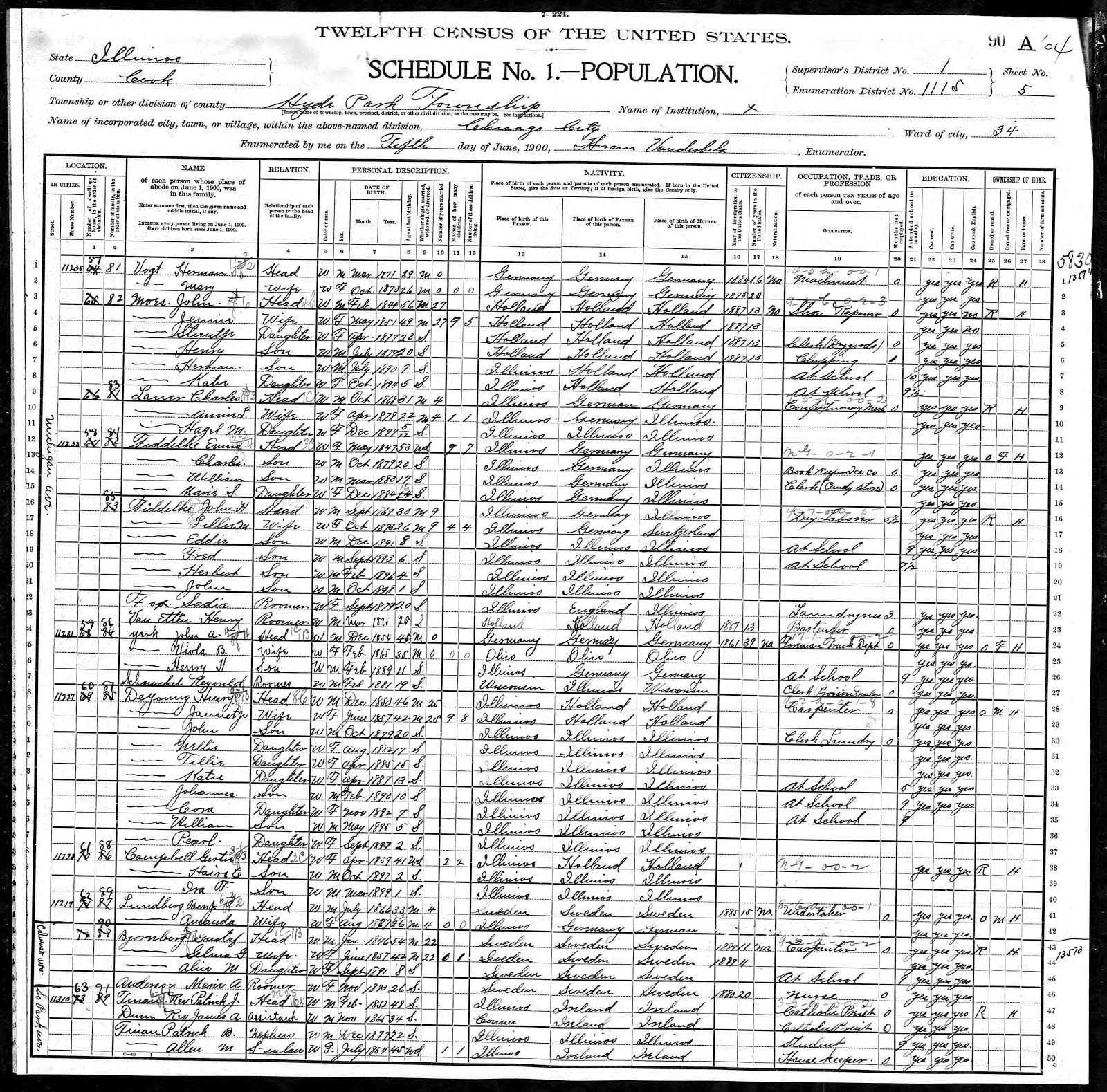 Tackling Brick Walls One Brick At A Time: 1900 US Federal Census ...