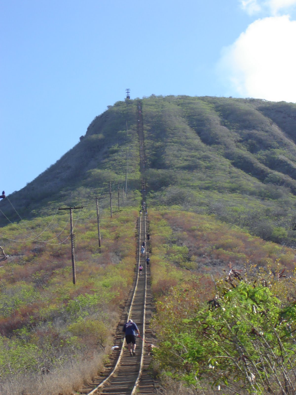The Greatest Adventure: Koko Head Crater