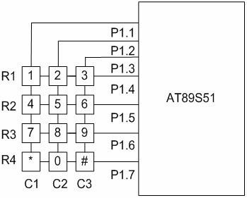 [help]how to initialize a port of at89c2051 when using 4x3 keypad ...
