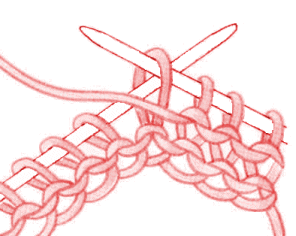 Stitches | Journey2textile