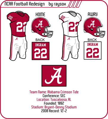 Sports Logo Spot: NCAA Jersey redesign: 14/120 Alabama