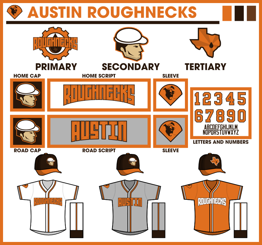 Some Sim Baseball Concepts - Concepts - Chris Creamer's Sports Logos ...