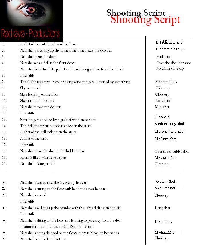 Reena's A2 Media Blog: Shot List/ Shooting Script