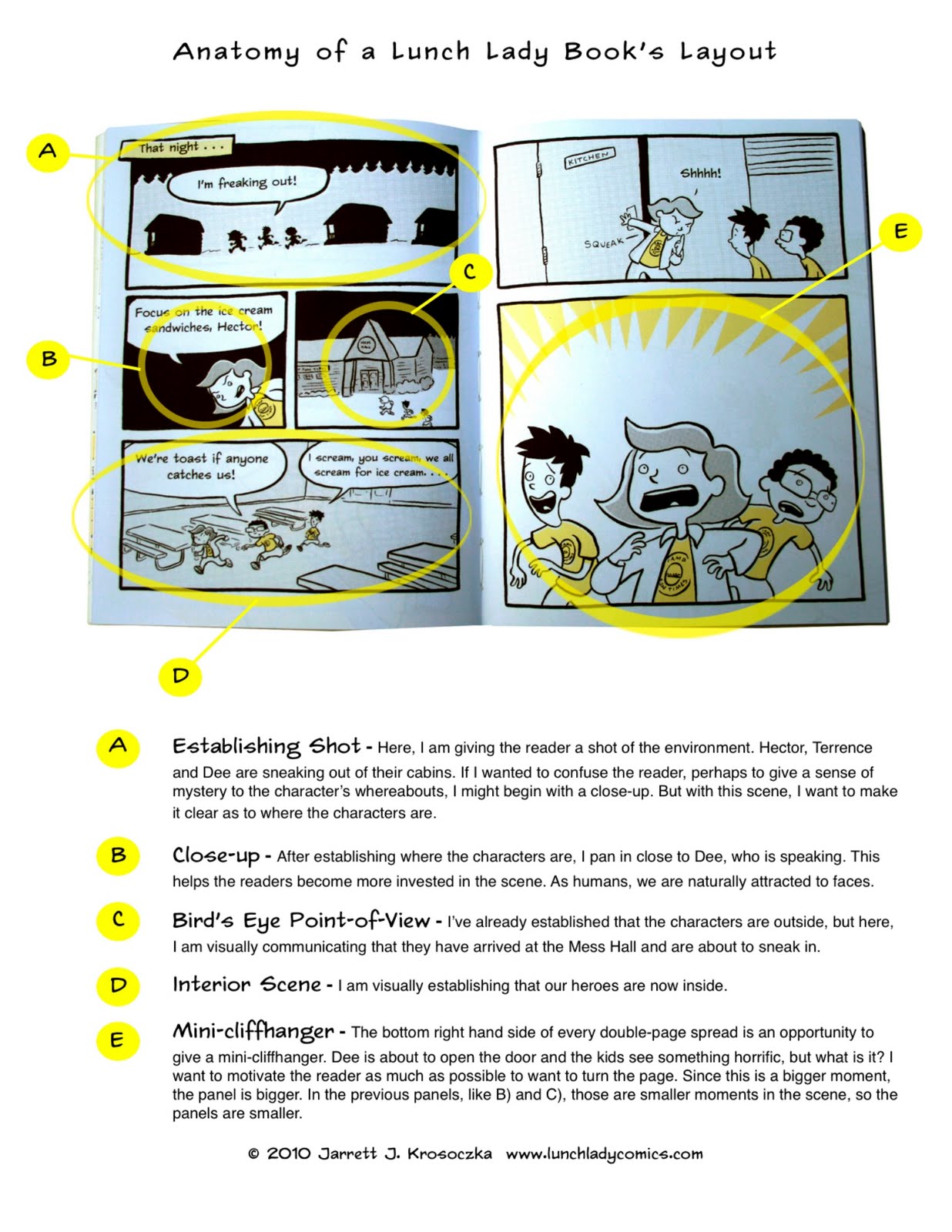 Through the Looking Glass Book Reviews: Lunch Lady and the Summer Camp ...