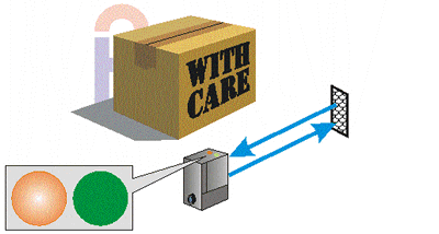 SENSORES: ¿CÓMO FUNCIONAN LOS SENSORES?