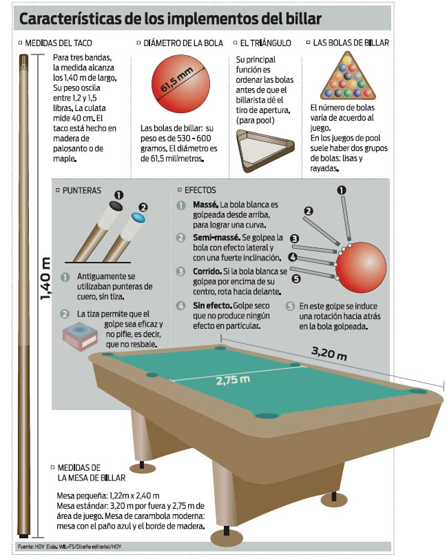 CUADERNO VIRTUAL DE EDUCACION FISICA