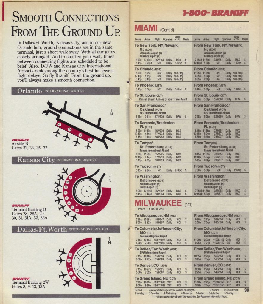 Airline memorabilia: Braniff (1988) (Braniff II)