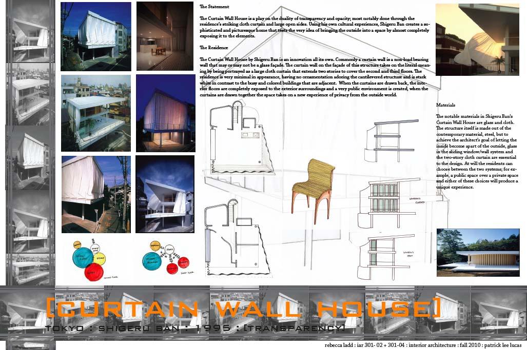 Rebecca's Third Year Blog.Folio: [Shigeru Ban] Curtain Wall House Board ...