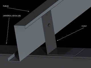 Patience: Gutter Detail with a Z section Purlin