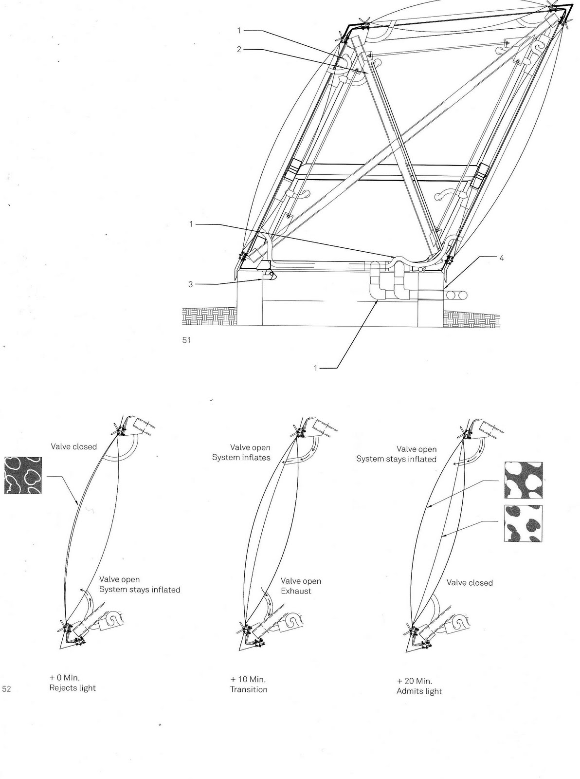 Studio Ra: Material Reserach_ETFE 2
