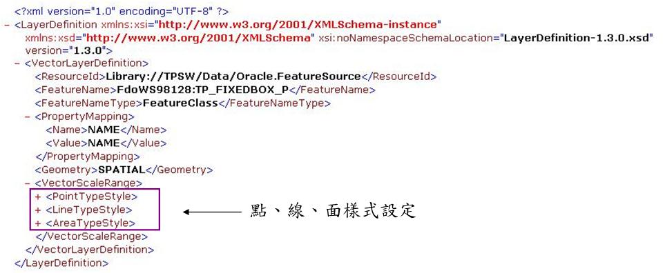 ola的家: MapGuide_OracleSpatial或SQLSpatial圖例顯示問題
