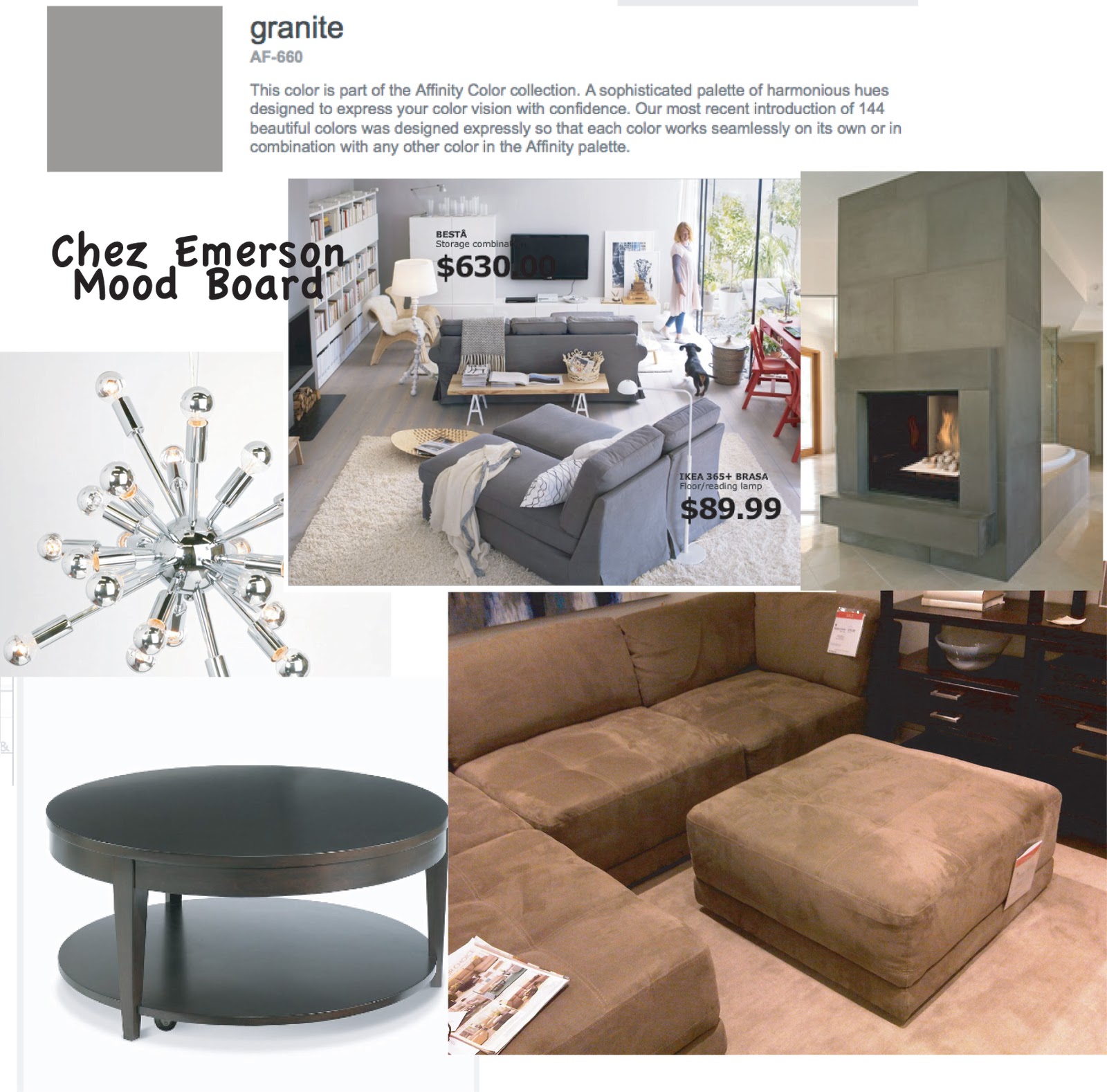 Fashion Plate: Mood Board for Chez Emerson