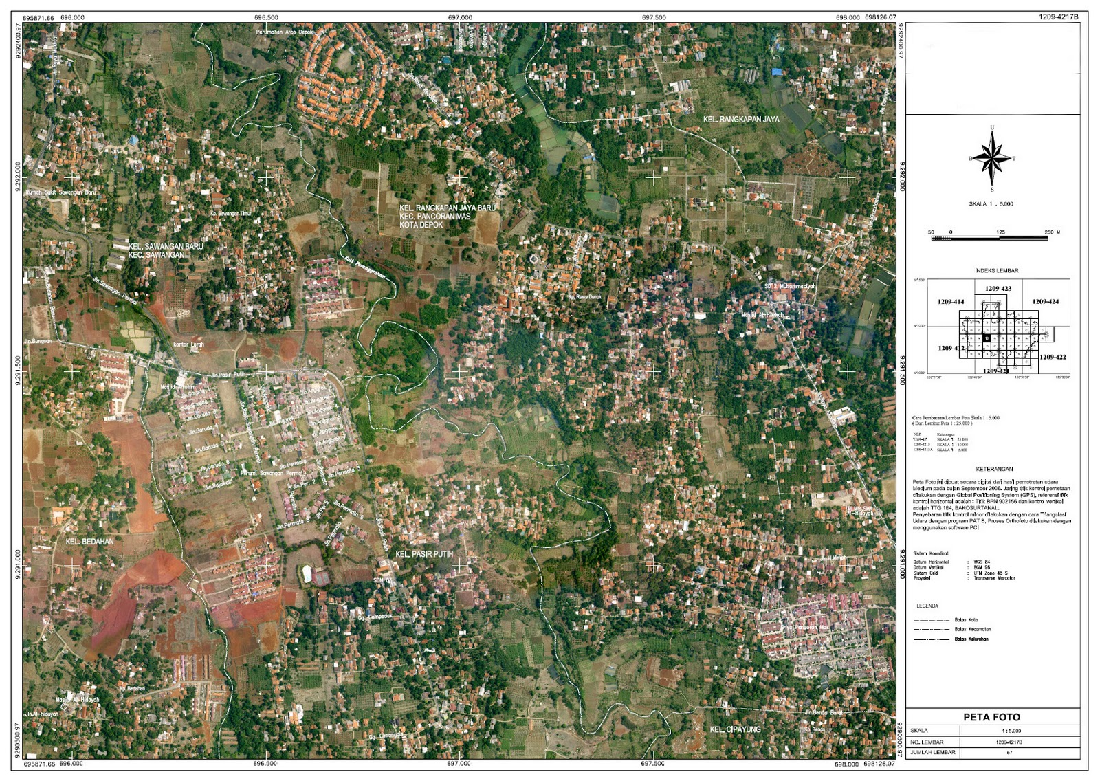 Perjalanan: Macam-Macam Peta