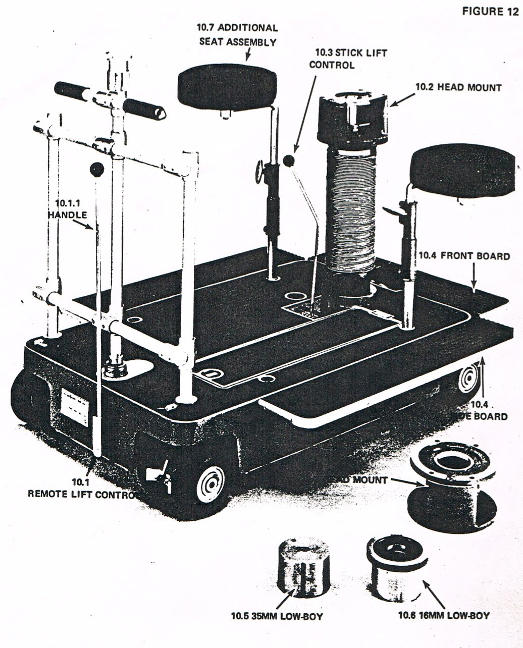 Colortran Mini-Crab Dolly The SarKell Society: Market Value of a ...