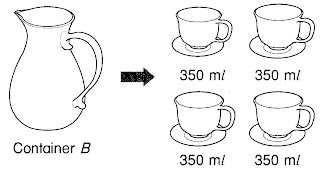MATHS YEAR 3: VOLUME OF LIQUID