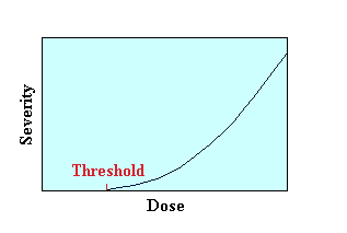 Radiography at ECC: Stochastic vs Non-Stochastic Effects