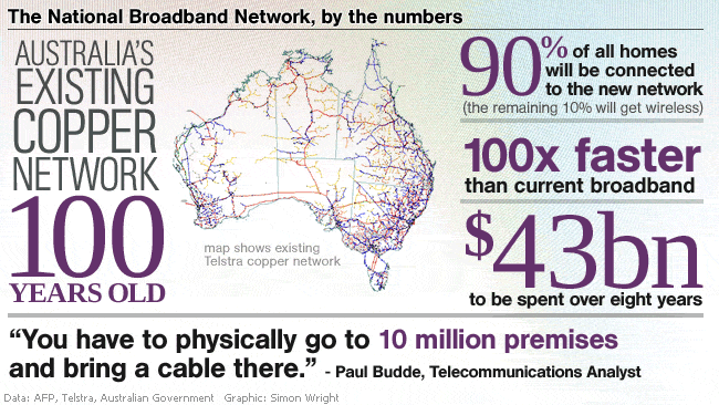 A Trusted Local Electrician now servicing the Northern and South ...