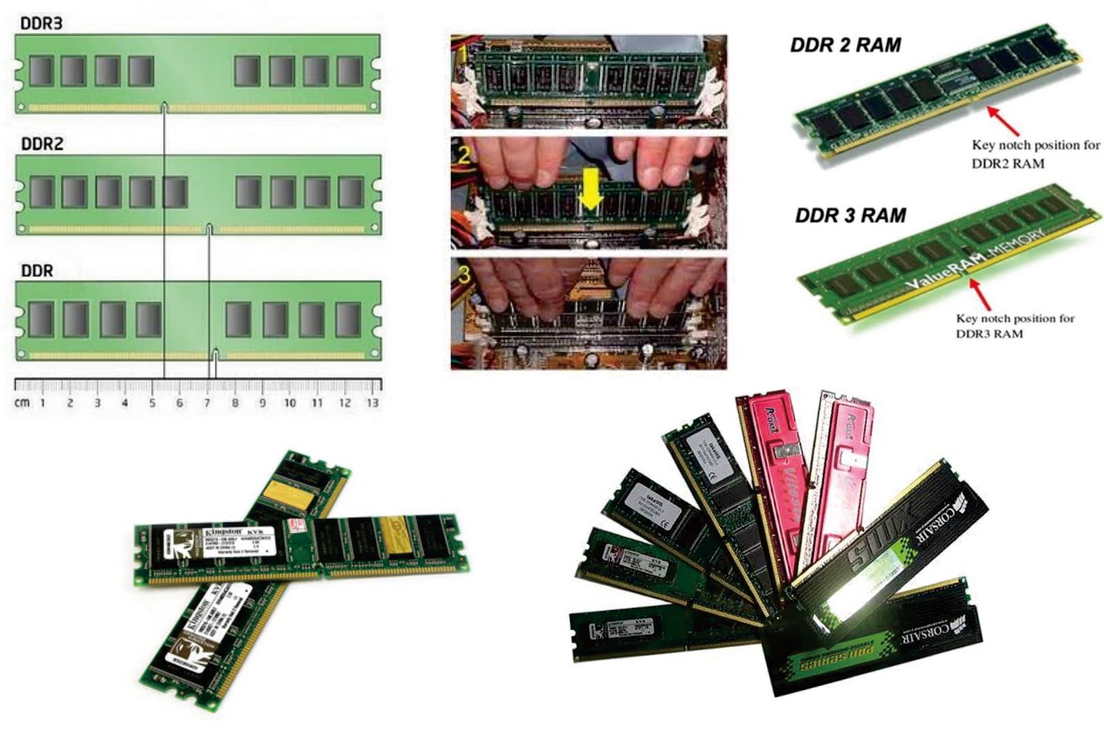 PROPOSAL MERAKIT KOMPUTER ~ Balajar.com