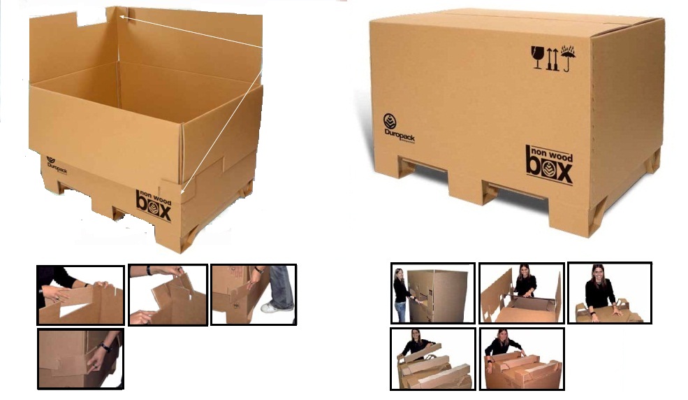 Alan Chem Industrial & Consumer Packaging Design Blog: 運輸包裝- Special ...