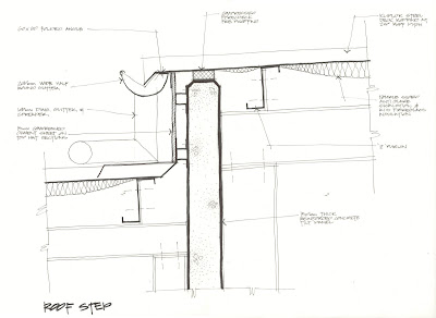 Michael's Construction Blog: ROOF STEP - EAVES GUTTER