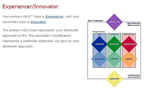 ...PR & Marketing...
