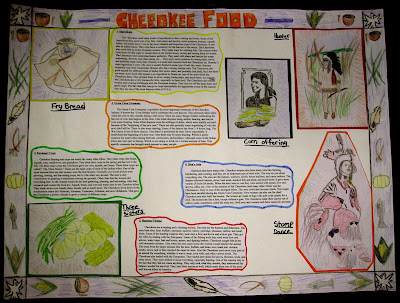 Hannahs Blog: Cherokee Foods Paragraphs