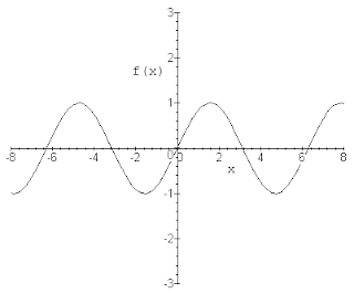 Maria Cristina Alcantara: EVEN AND ODD FUNCTIONS