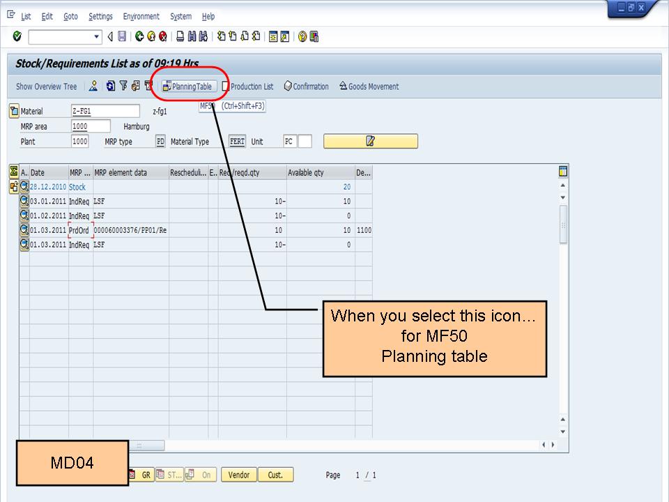 青蛙SAP分享 Froggy's SAP insights: How to Setup Navigation Profile in MD04 ...