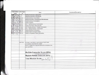 Rotation One: Computer Animation