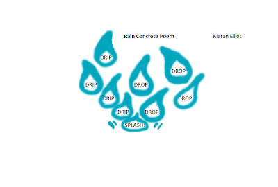 I am Canadian: Rain Concrete Poem