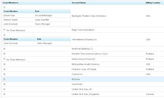 ForceTree.com: Expand / Collapse Pageblock table columns in Visualforce