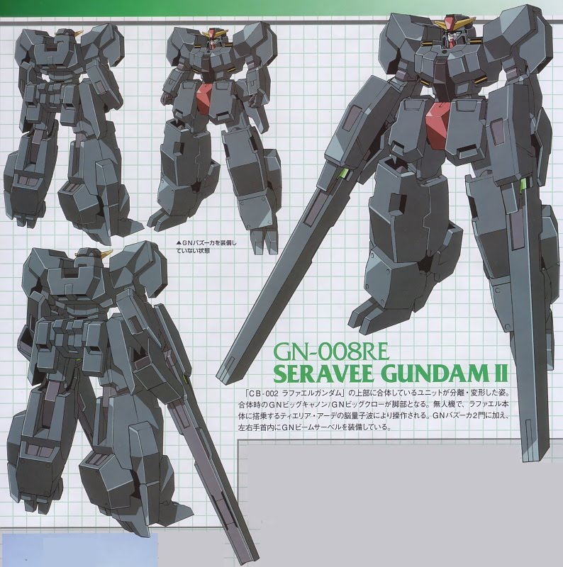 GN-008RE SERAVEE Gundam II Large Image | GUNJAP