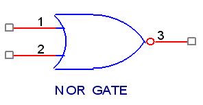 Elektronika Untuk Hobi Dan Belajar: Gerbang Logika (Logic Circuit Gate)