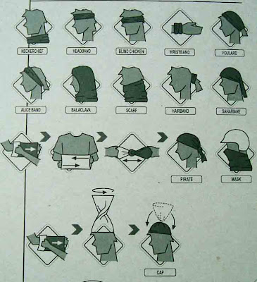 GIN Gear: GIN Head Buff - Multifunctional Seamless Wear