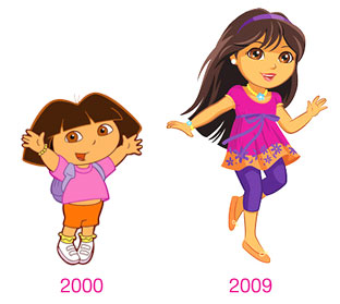 My Fortress of Solitude: Dora Grows Up