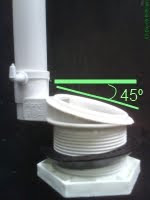 INSTALA Plomeria, Electrico y Ferreteria: ¿Pera Rana o Pera Perfecta ...