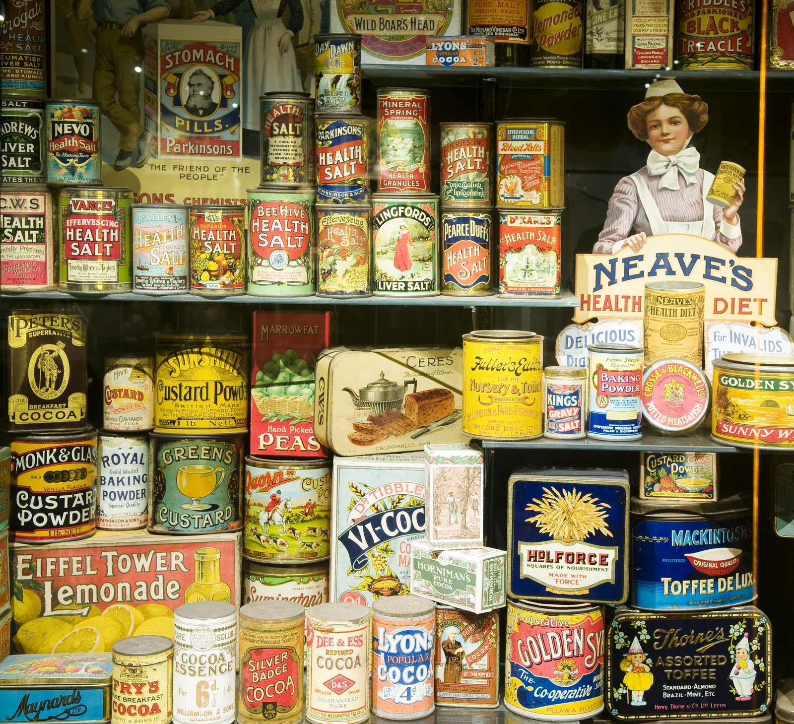All About London: Museum Of Brands, Packaging and Advertising- Brands ...