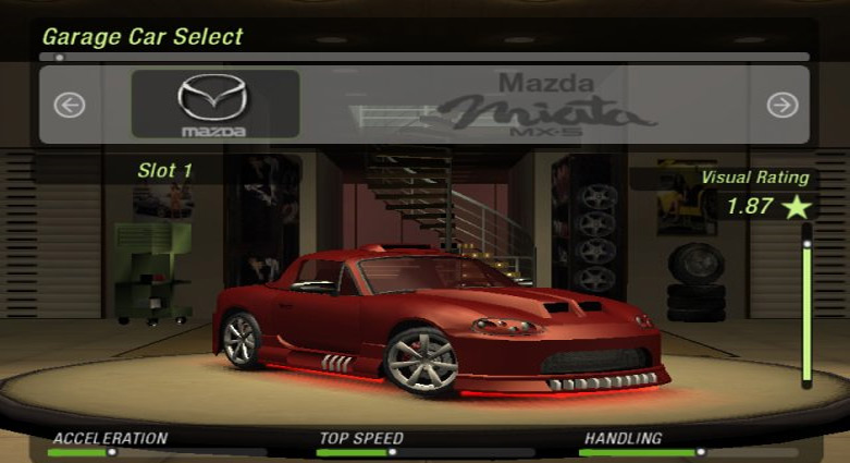 Mazda MX-5 Miata "The U.S. Avordable Sports Cars"