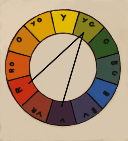 Color wheel opposites picker - medicinepolk