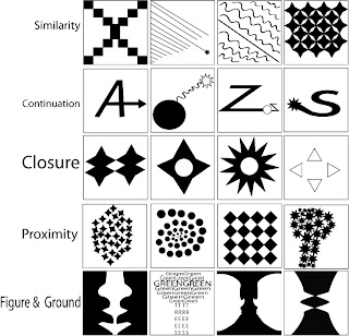 Liam's Design: Gestalt