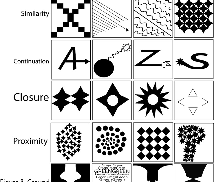 Liam's Design: Gestalt