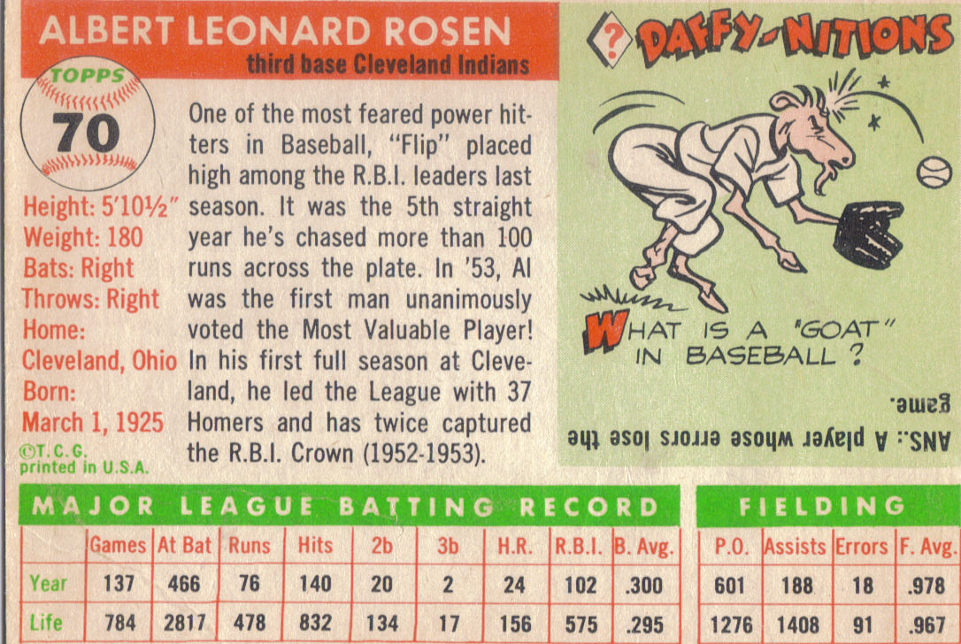 foul bunt: 1955 Topps #70 - Al Rosen