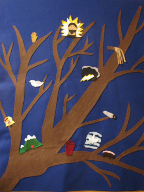 Ordinary Miracles of Life: The Jesus Tree ~ A Project for Lent