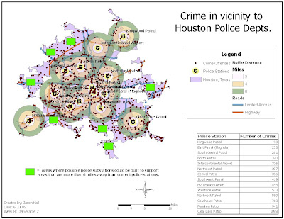 GIS in Action: Houston crime in vicinity to police stations